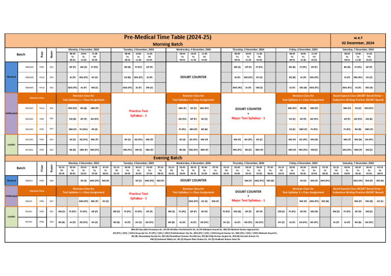 Pre-Medical Timetable 02 Dec To 07 Dec | PDF
