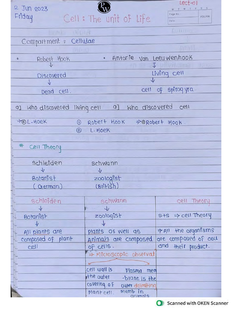 Cell The Unit of Life: Handwritten Notes - Arjuna NEET 3.0 2024 | PDF