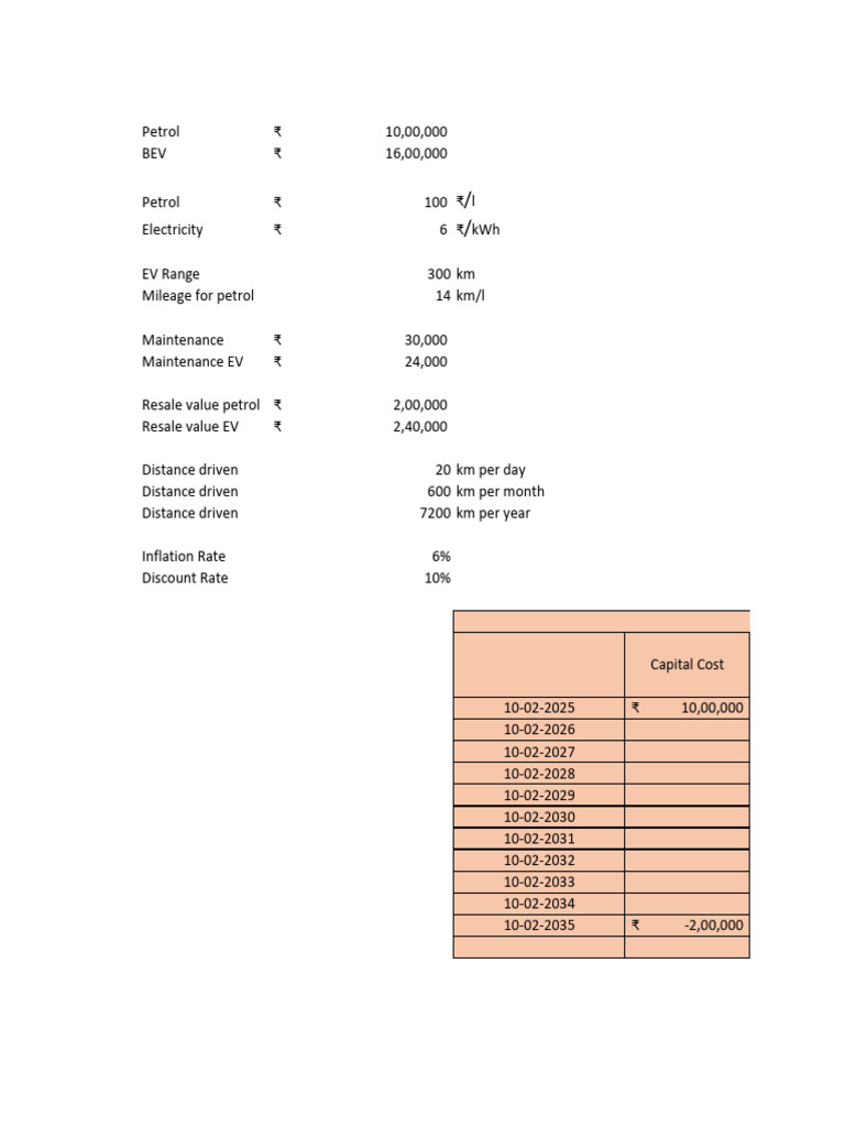 Cost Comparison: Petrol vs EV | PDF | Electric Vehicle | Fuel Economy ...
