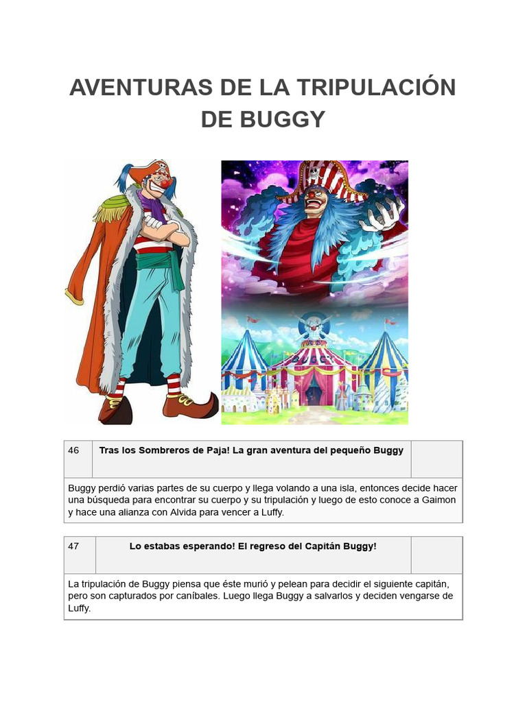 Las Aventuras de BUGGY | PDF