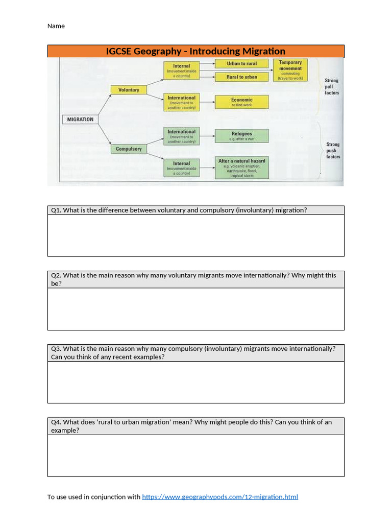 Introduction To Migration Igcse Geography 2023 | PDF