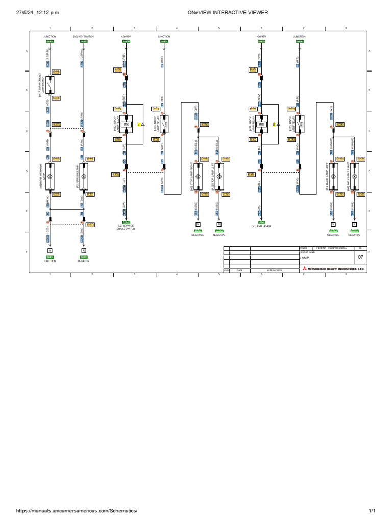 Esquema - UC Global Parts 2 | PDF