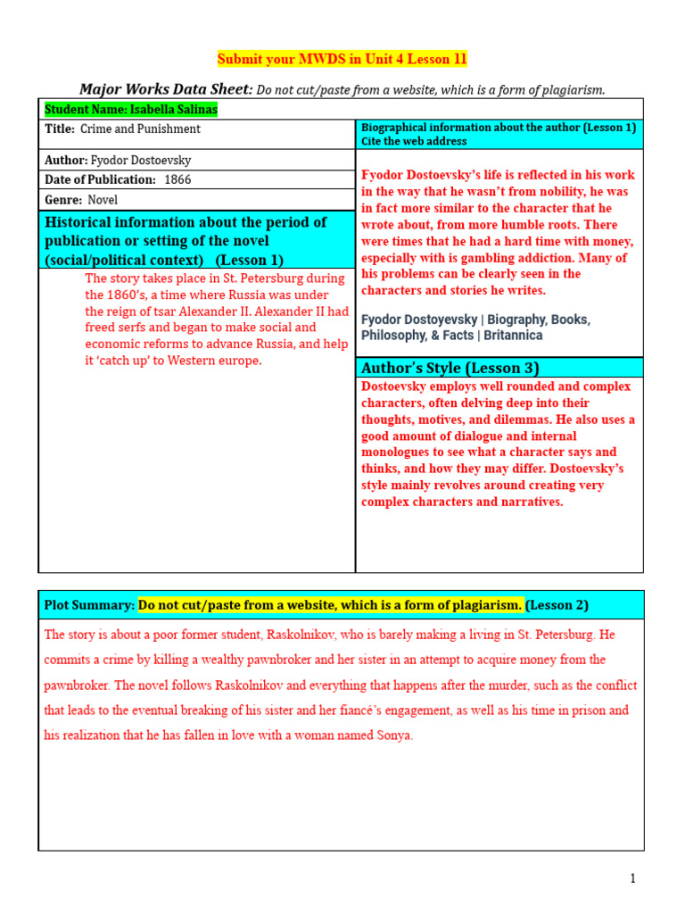 U4 Major Works Data Sheet (MWDS) | PDF | Crime And Punishment