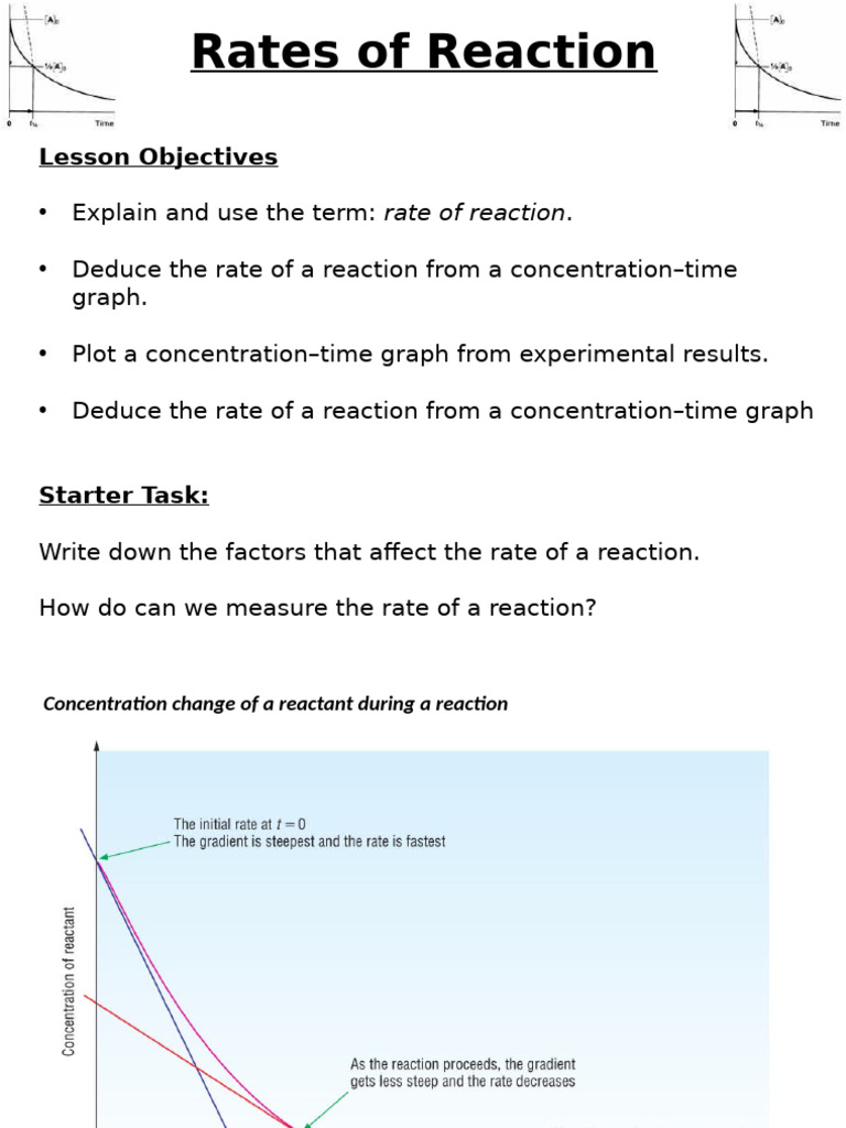Rates Lesson 6 | PDF | Reaction Rate | Reaction Rate Constant