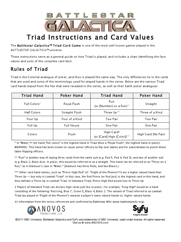 BSG Triad Card Instructions | PDF | Playing Cards | Gambling