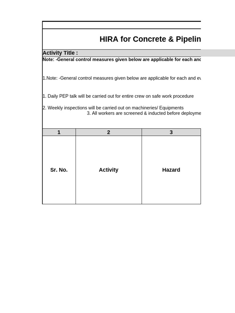 HIRA For Concrete & Pipeline Activity | PDF | Concrete | Personal ...