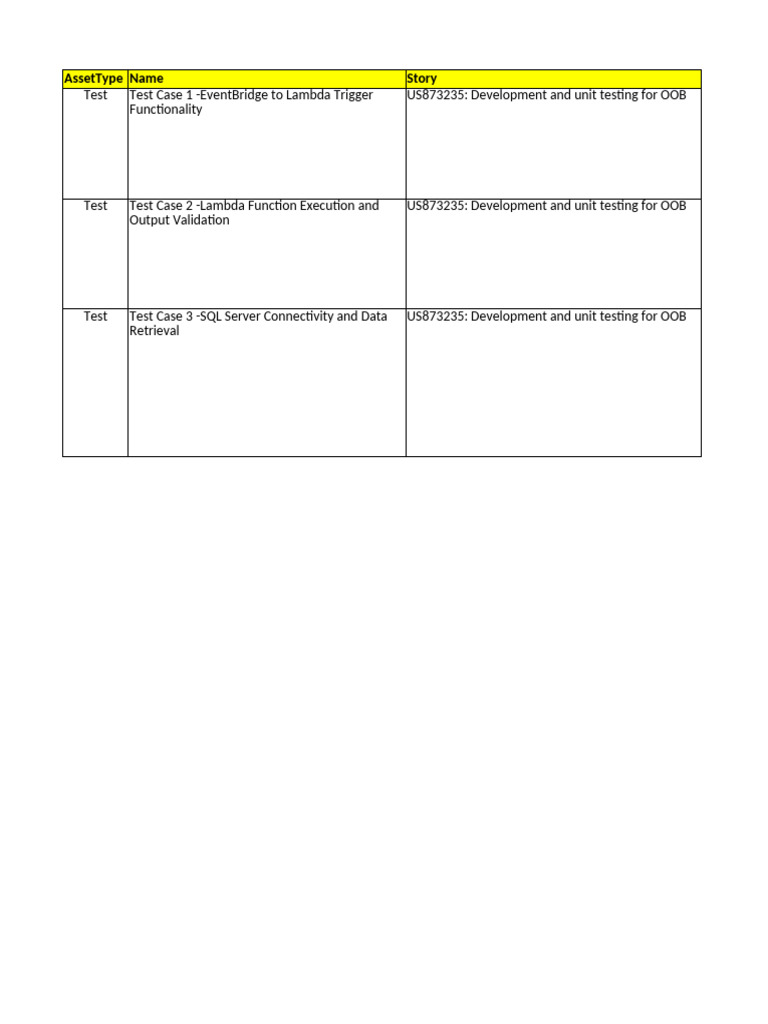 UT RLUS OOB SignedForms Response | PDF | Microsoft Sql Server ...