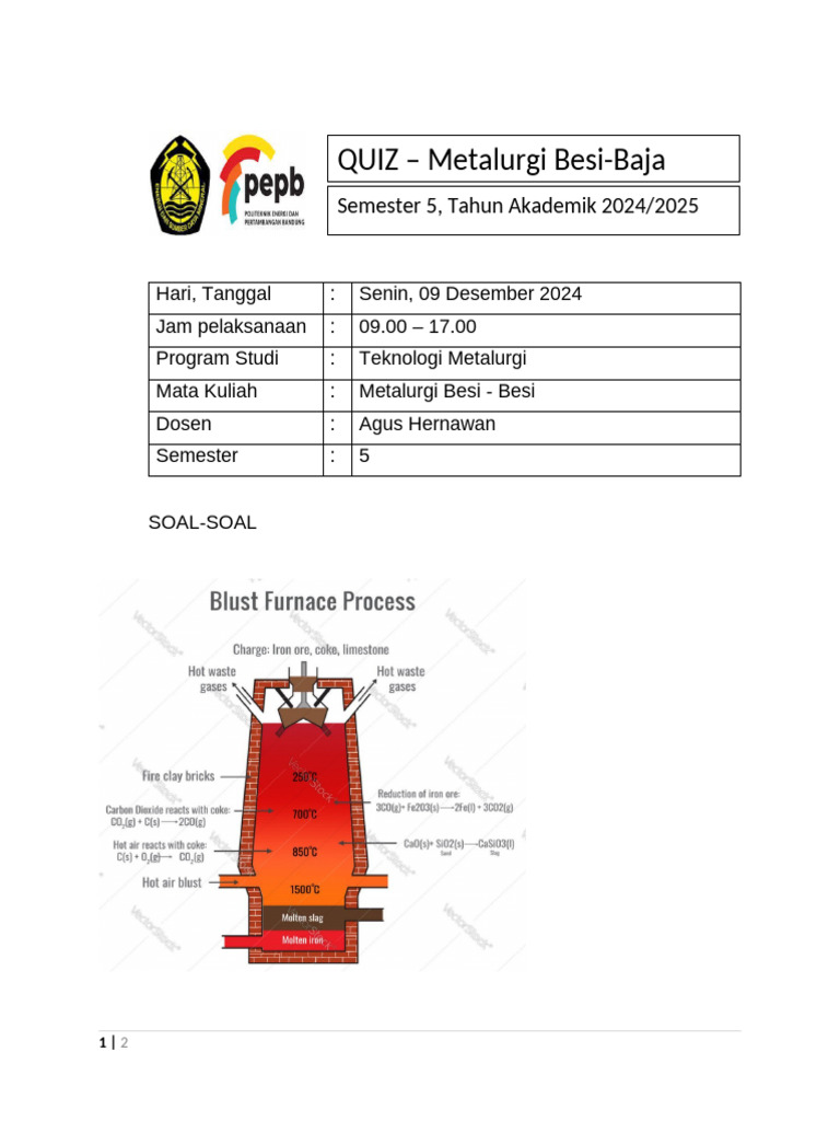 Proses dan Kualitas dalam Metalurgi Besi | PDF