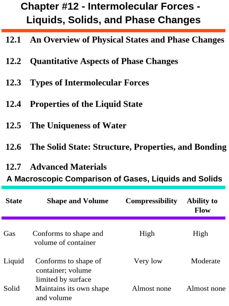 Ch12fzas Intermoleculares | PDF | Intermolecular Force | Chemical Bond