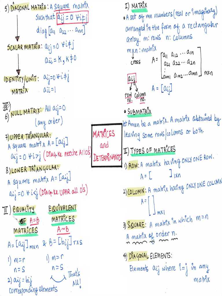 Matrices and Determinants | PDF