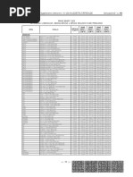 MB Sprinter Torque Settings | PDF | Fuel Injection | Brake