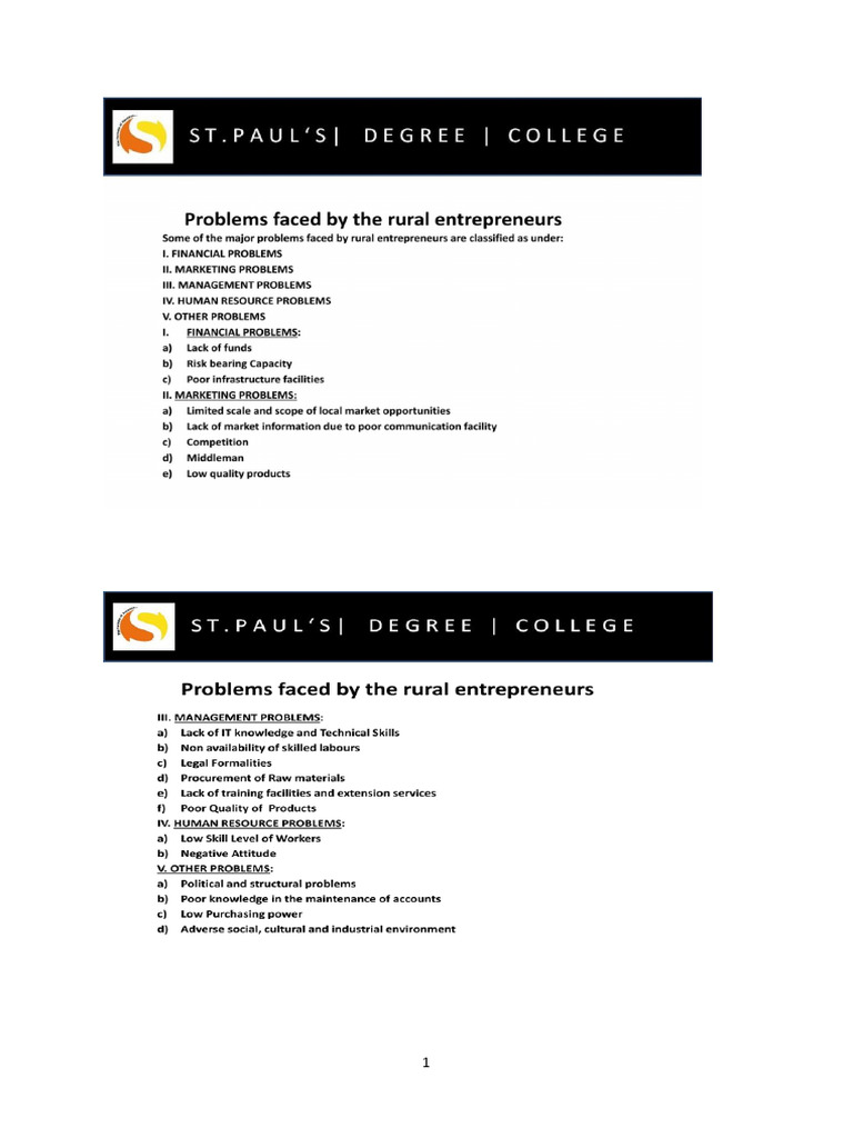 Entrepreneurship Development Unit 1 | PDF