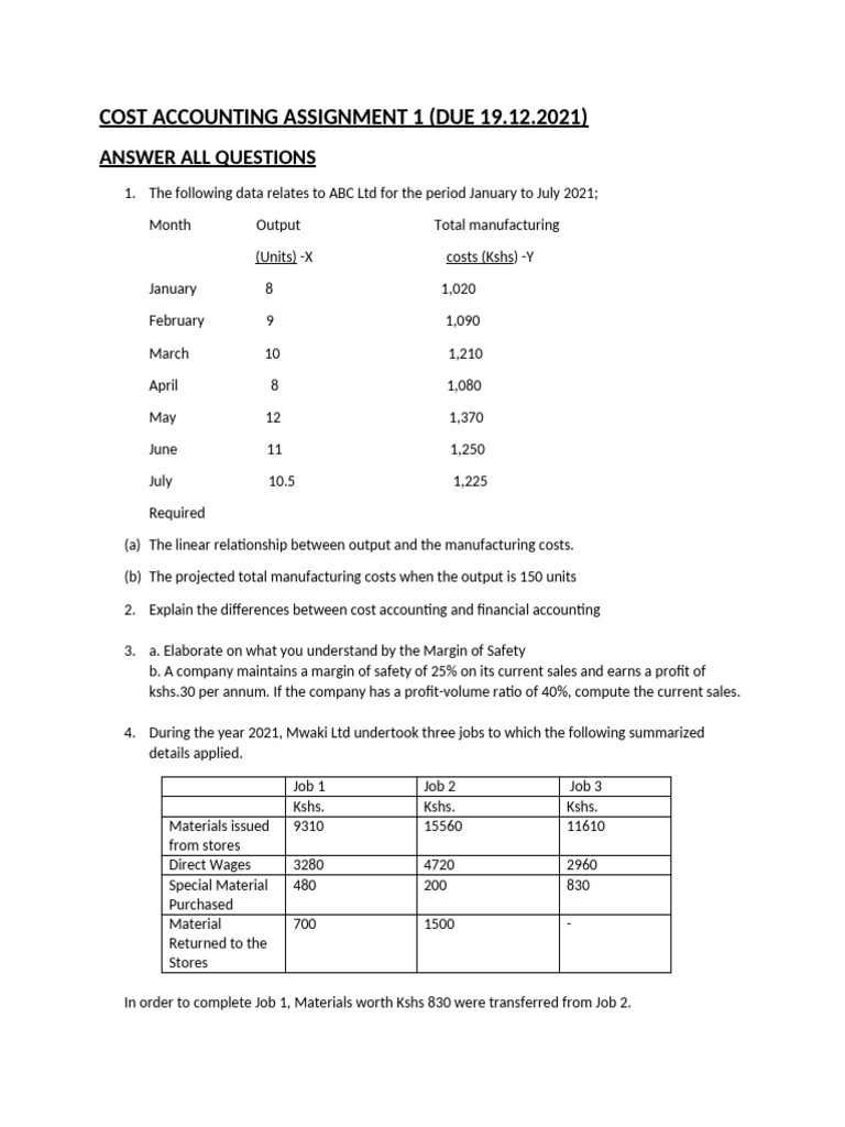 TBS 309 Cost Accounting Assignment 1 | PDF | Cost Accounting | Financial Economics