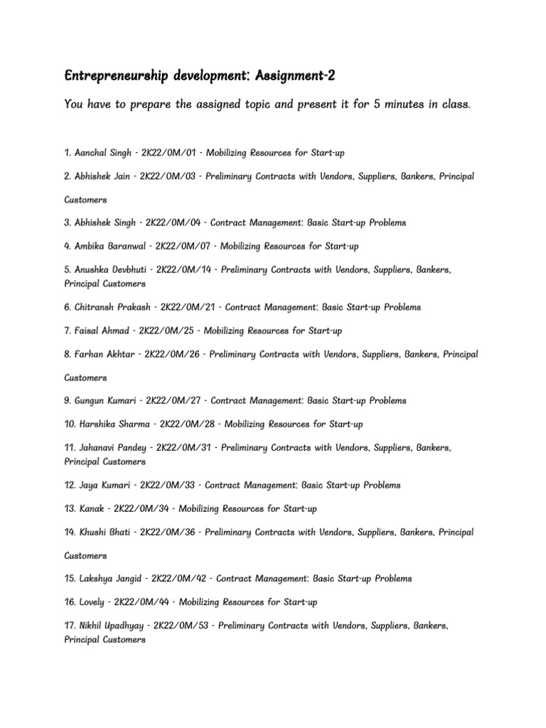 Entrepreneurship Development Assignment 2-1 | PDF