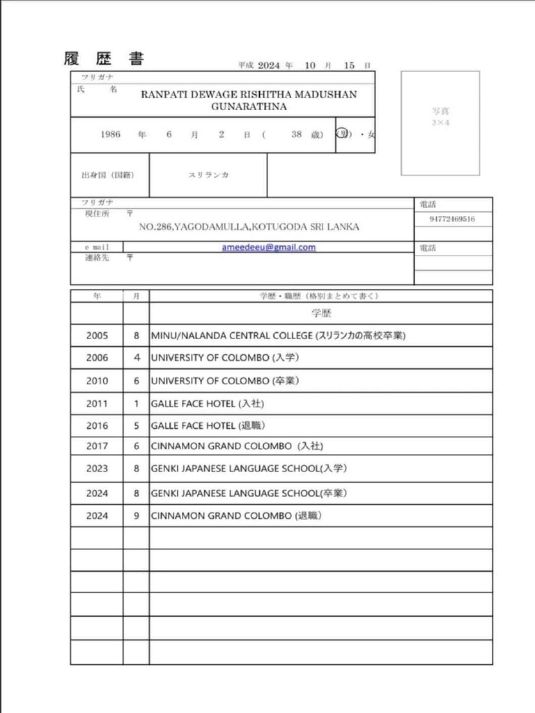 Rishitha Japan CV | PDF