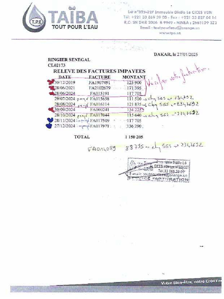 Releve Tpe Commenté | PDF