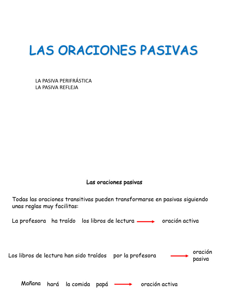 Oración Pasiva Sintaxis: Oraciones Pasivas Ejemplos – HZWFVT