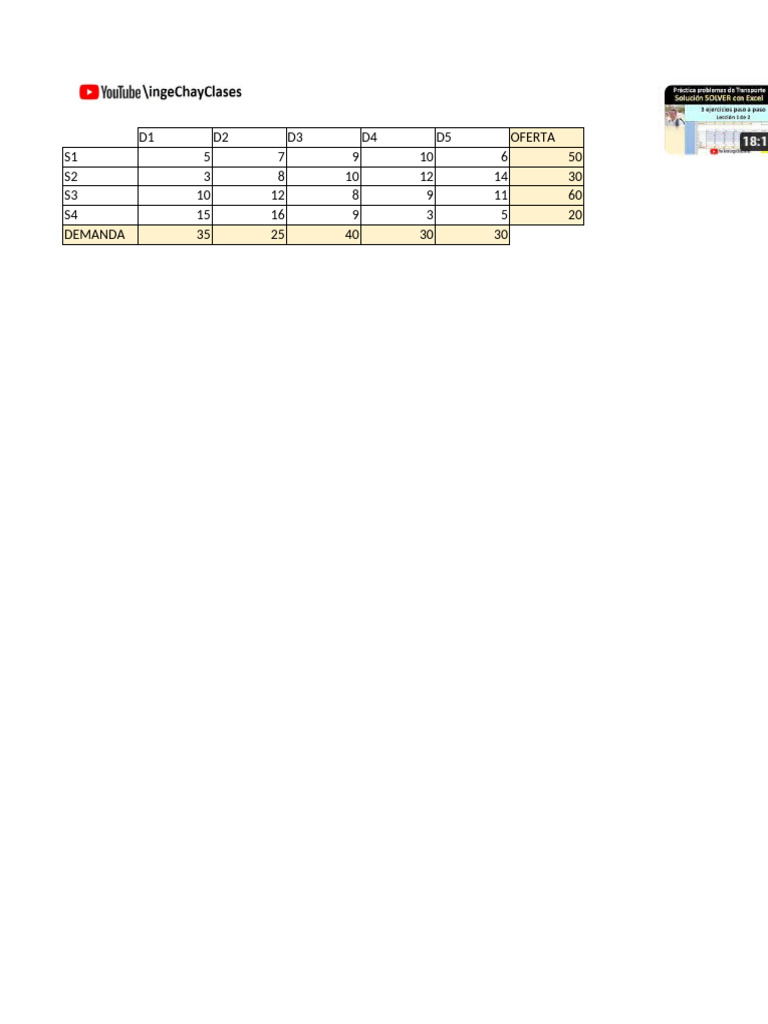 Practica Modelo de Transporte SOLVER Excel | PDF