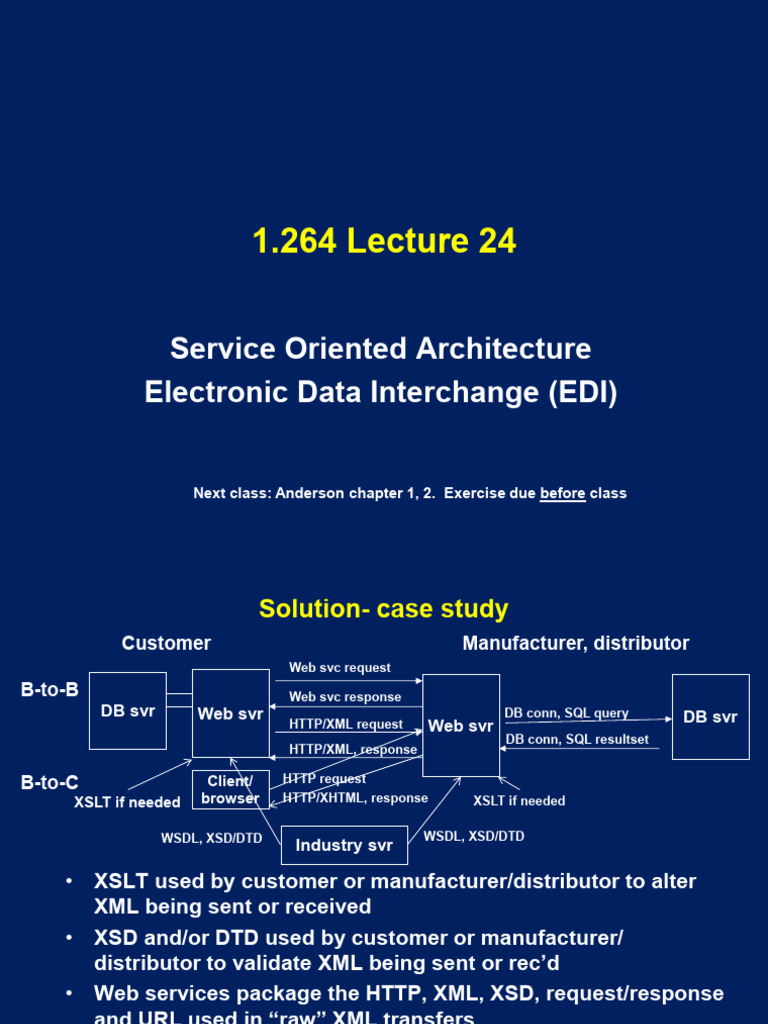 MIT1 264JF13 Lect 24 2 | PDF | Electronic Data Interchange | Web Service