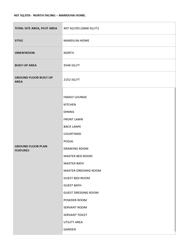 Plan Specifications | PDF