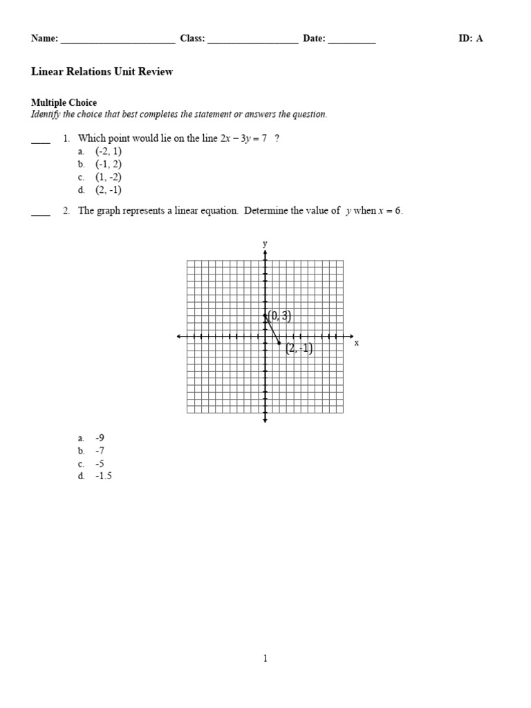 Linear Relations Unit Review | PDF | Equations | Variable (Mathematics)