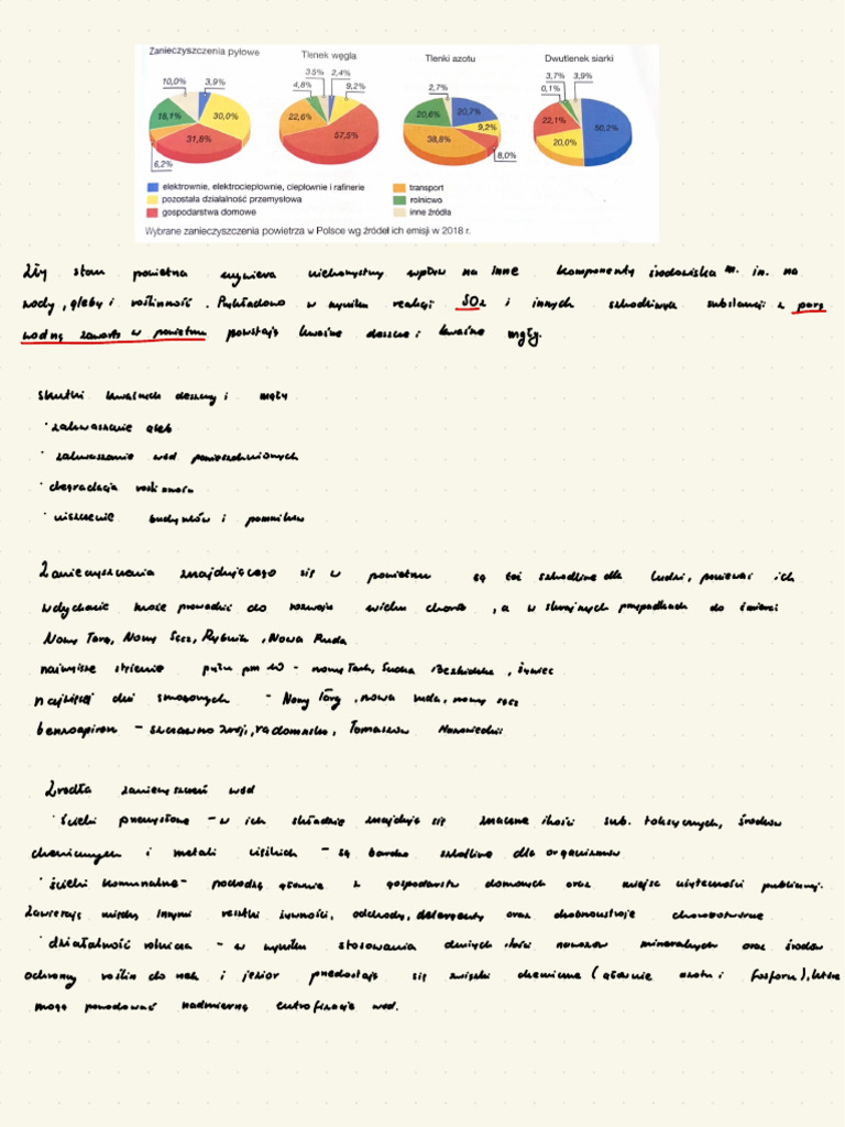 Stan Srodowiska W Polsce Cz2 | PDF