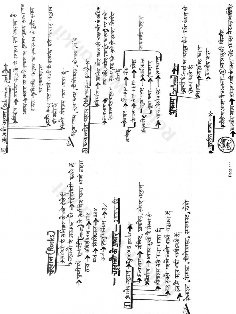 Geography Notes For CGL | PDF