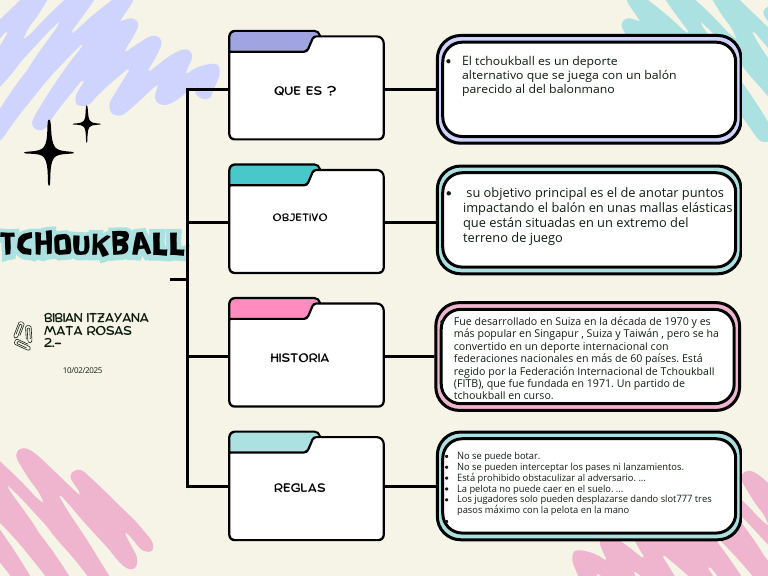 Cuadro Sinoptico Tchouball | PDF