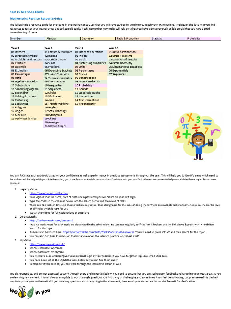 Y10 Revision Resource Guide French GCSE | PDF | Area | Quadratic Equation