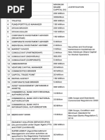 Motion For Extension of Time-Chinweorder v. Nsitf | PDF | Lawsuit | Affidavit