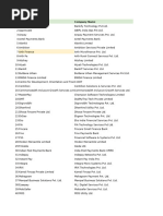 BSP Registered Payment Operators List | PDF | Banks | Economies