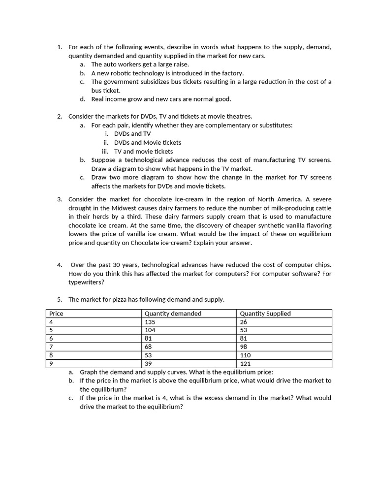 Market Dynamics and Equilibrium Analysis | PDF | Supply And Demand ...