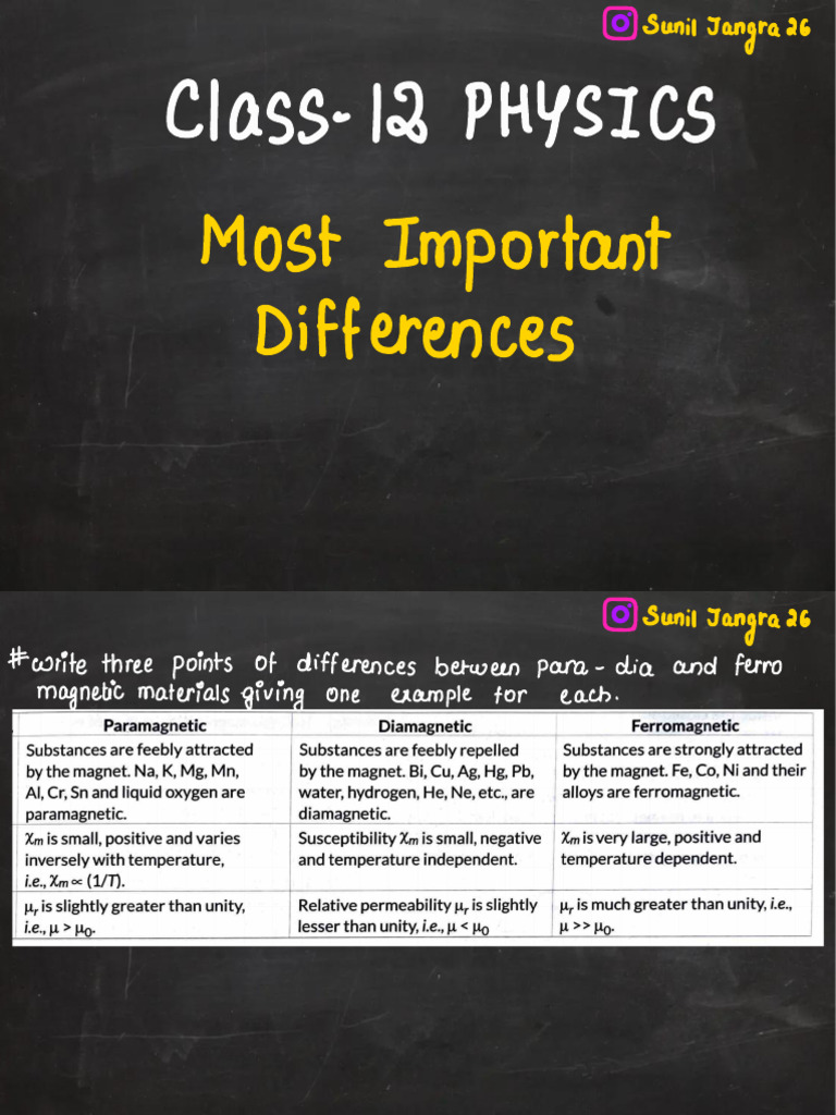 Key Physics Material Differences | PDF