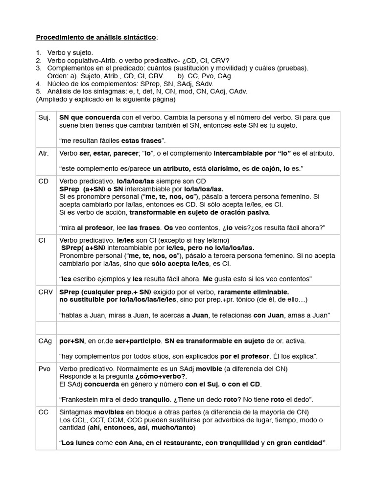Guía Completa de Análisis Sintáctico | PDF | Asunto (gramática) | Verbo