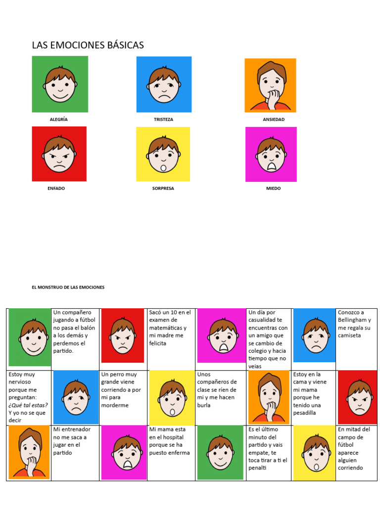Dinamica para Trabajar Las Emociones | PDF