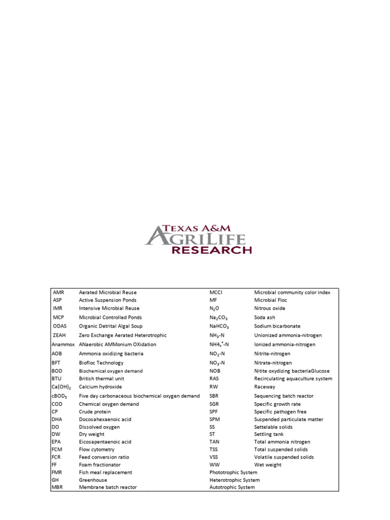 Samocha Biofloc Workshop Complete Final | PDF | Aquaculture | Soybean