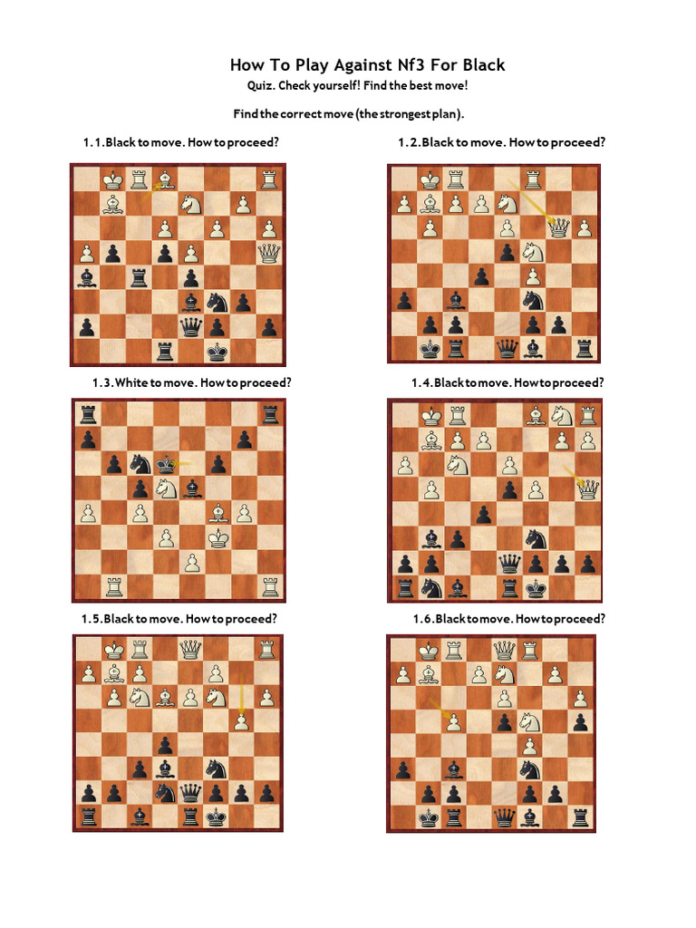 How To Play Against 1.Nf3 For Black Quiz | PDF