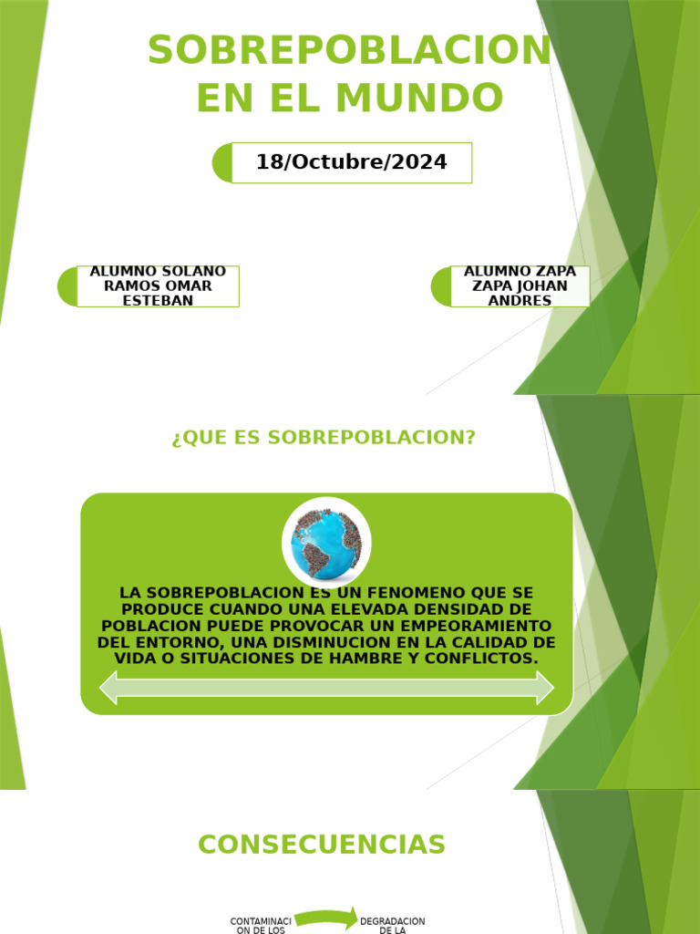 Sobrepoblación en El Mundo | PDF