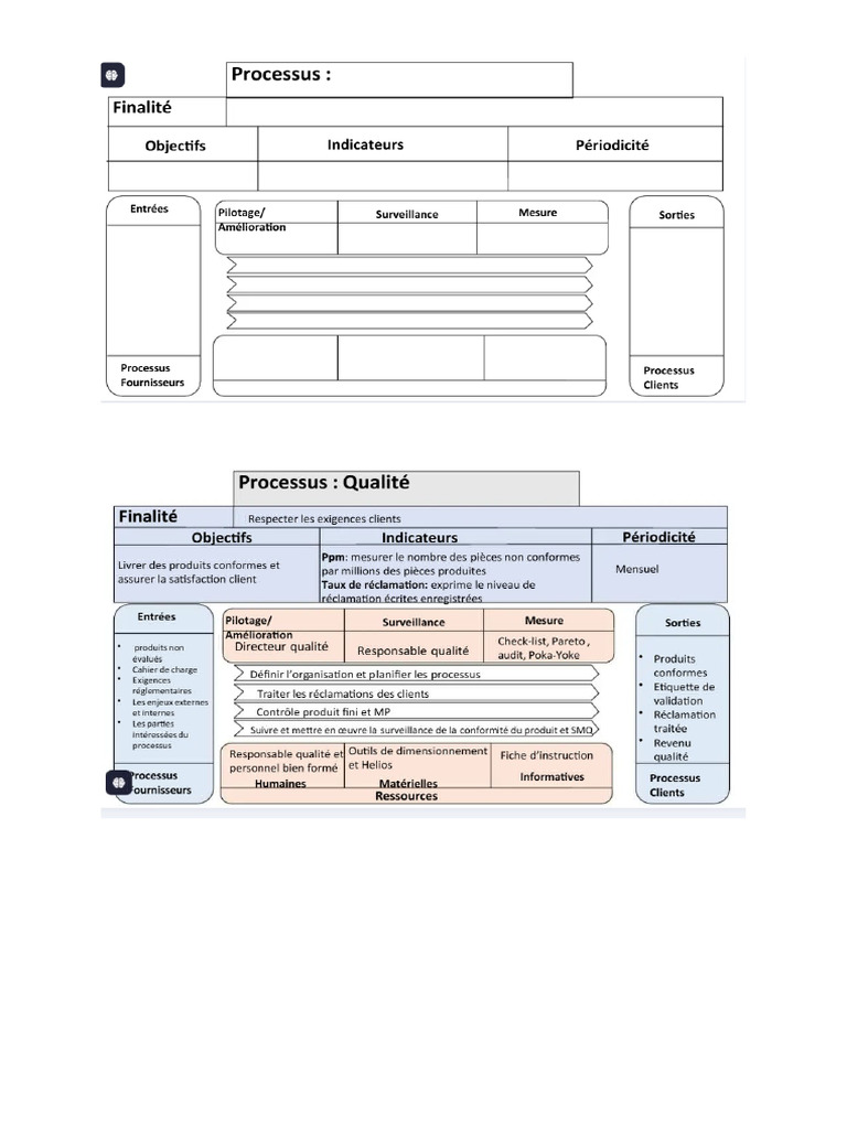 Exemple Fiche de Controle Qualité | PDF