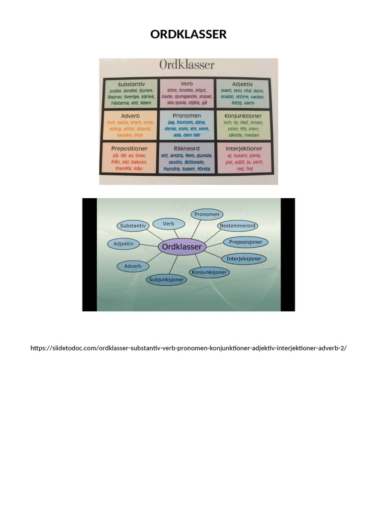 ORDKLASSER | PDF