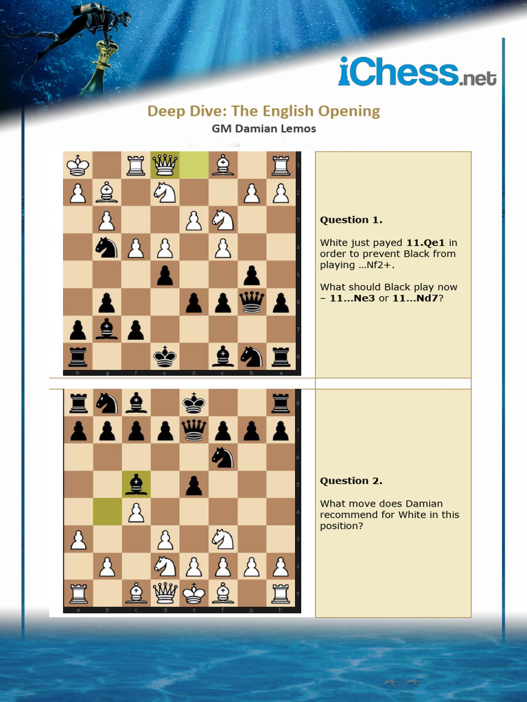 English Opening Strategies Explained | PDF | Abstract Strategy Games ...
