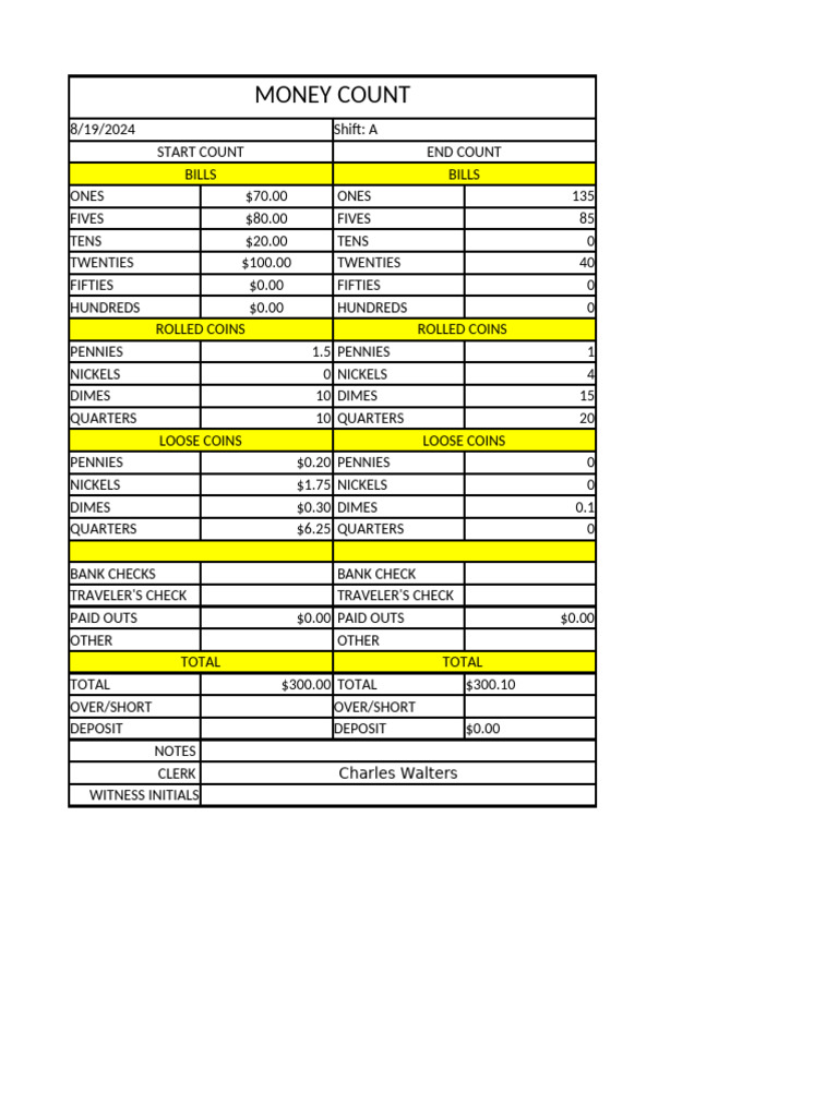 A Copy of MONEY COUNT LOG (AutoRecovered) | PDF | Nickel (United States ...