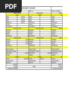 Cash Count Sheet Template | PDF