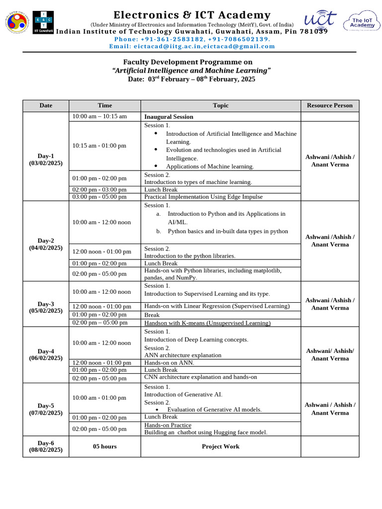Course Curriculum - AI ML FDP | PDF | Machine Learning | Artificial Intelligence