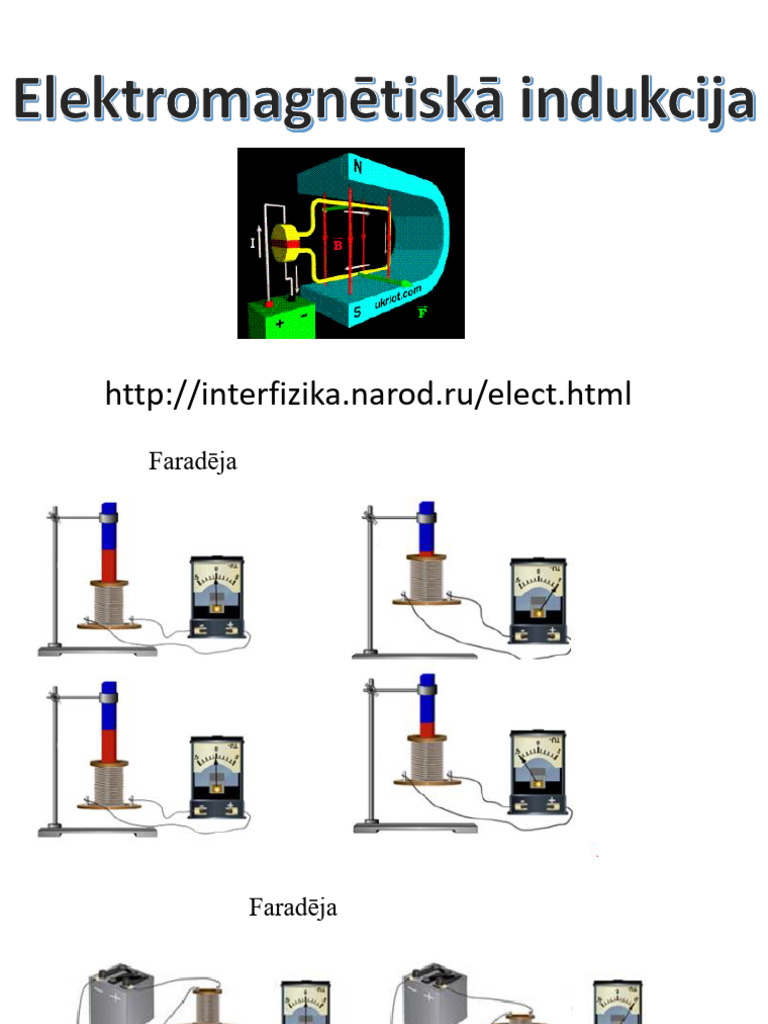 11 Elektromagn Indukcija | PDF