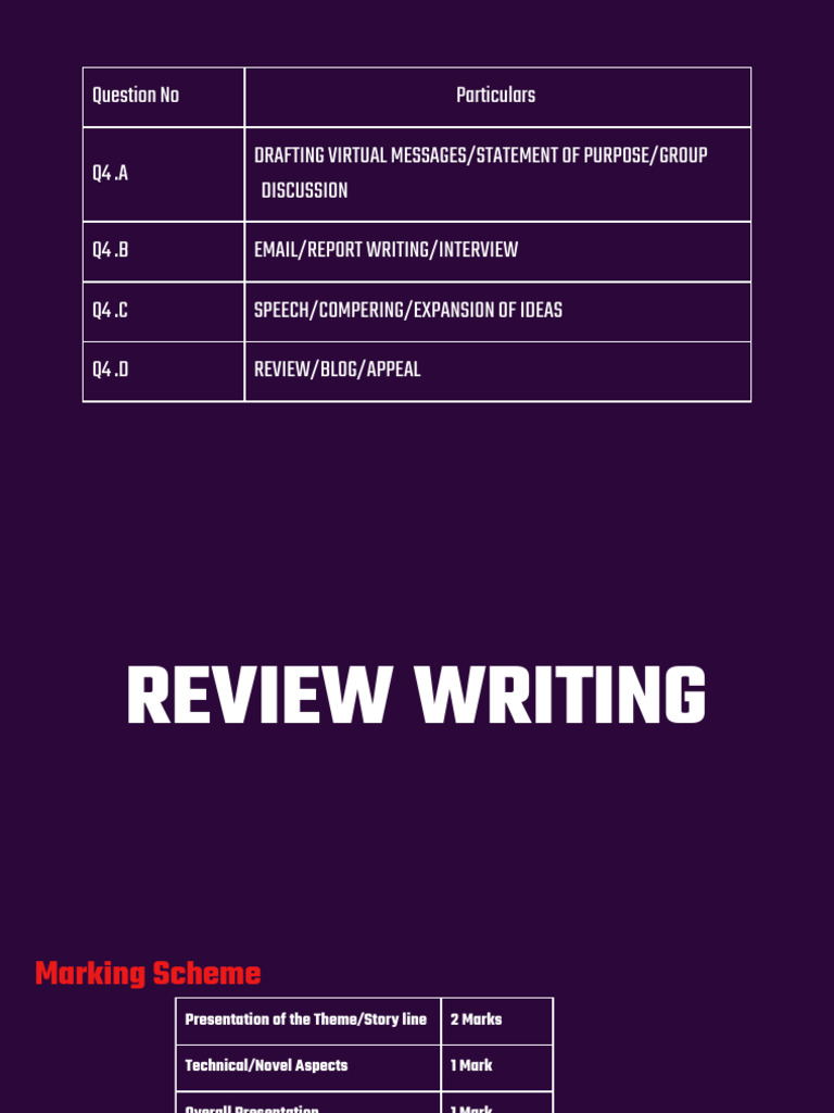 Review Writing | PDF
