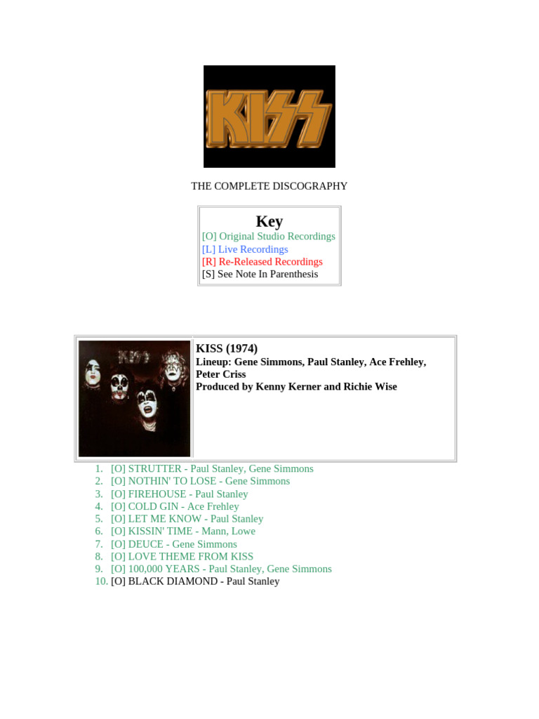Kiss The Complete Discography | PDF | Rock Albums | Glam Rock