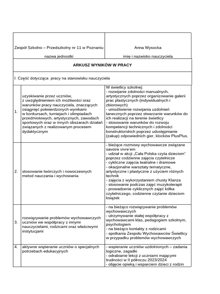 Arkusz_wyników_ Pracy Za 2024 a.wysocka (5) | PDF
