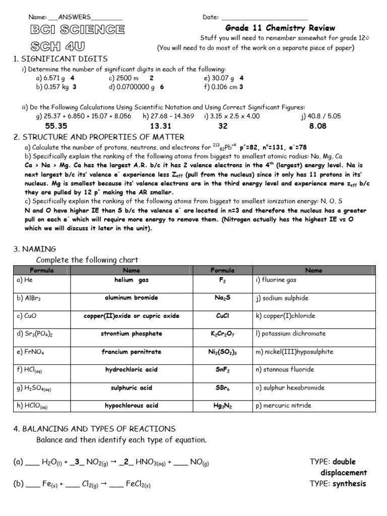 Grade 11 Chemistry Review Guide | PDF | Hydroxide | Atomic Nucleus
