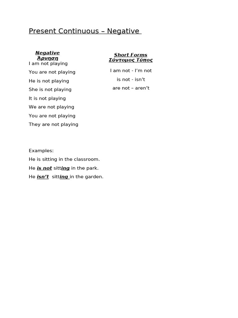Grammar - Present Continuous - Negative | PDF